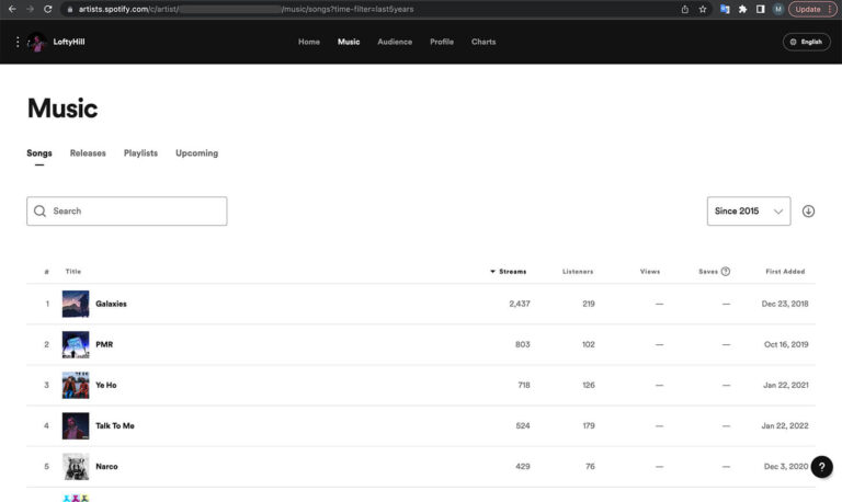How To Easily Check Spotify Streams (as An Artist & Listener)