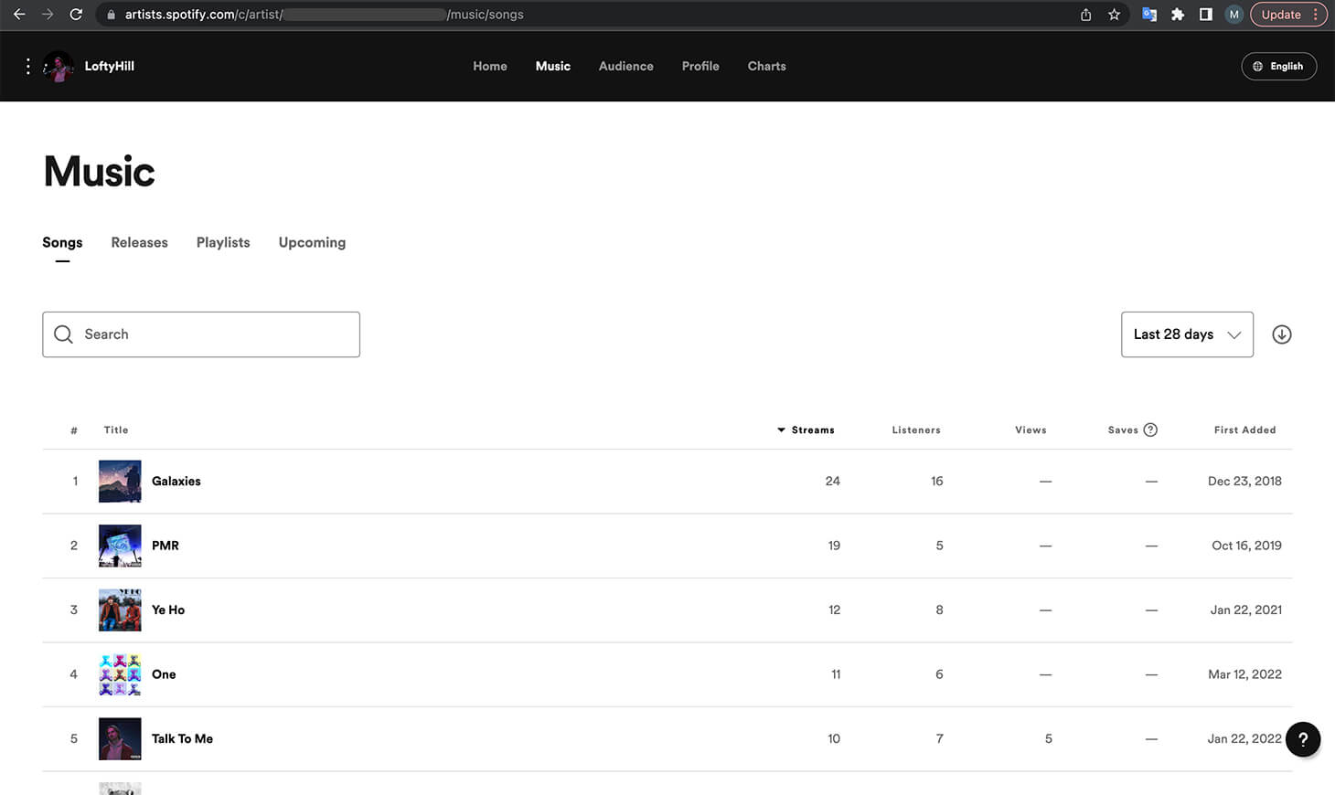 How To Easily Check Spotify Streams (as An Artist & Listener)