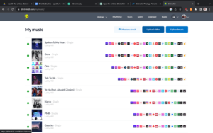 How To Access Spotify For Artists Using DistroKid